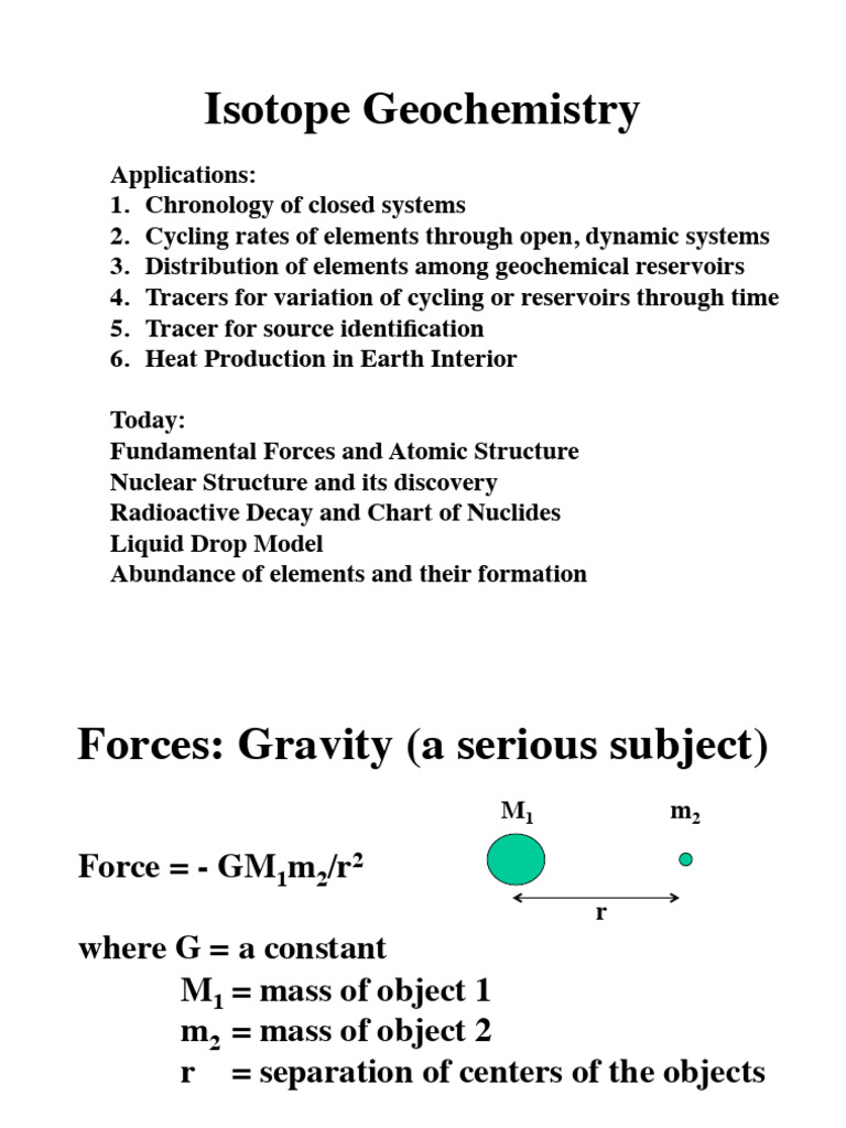 564-01 Intro Nuclear Chem - 2021 | PDF | Atomic Nucleus | Radioactive Decay