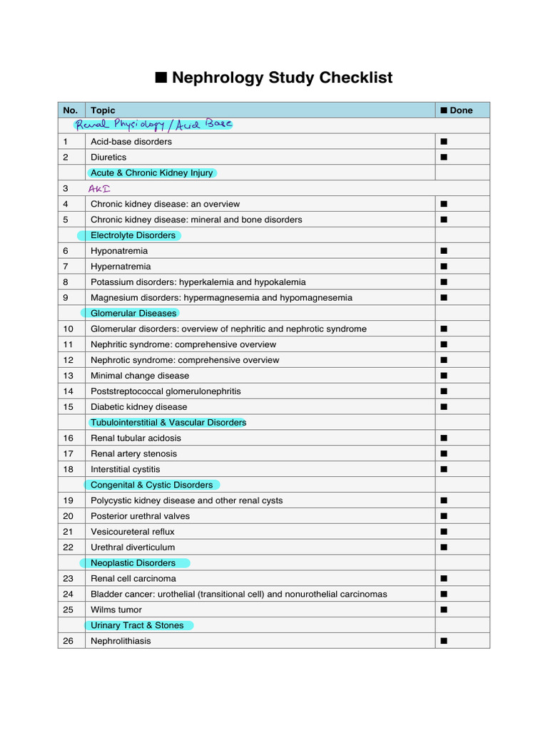 Nephrology Study Checklist | PDF | Kidney | Kidney Disease