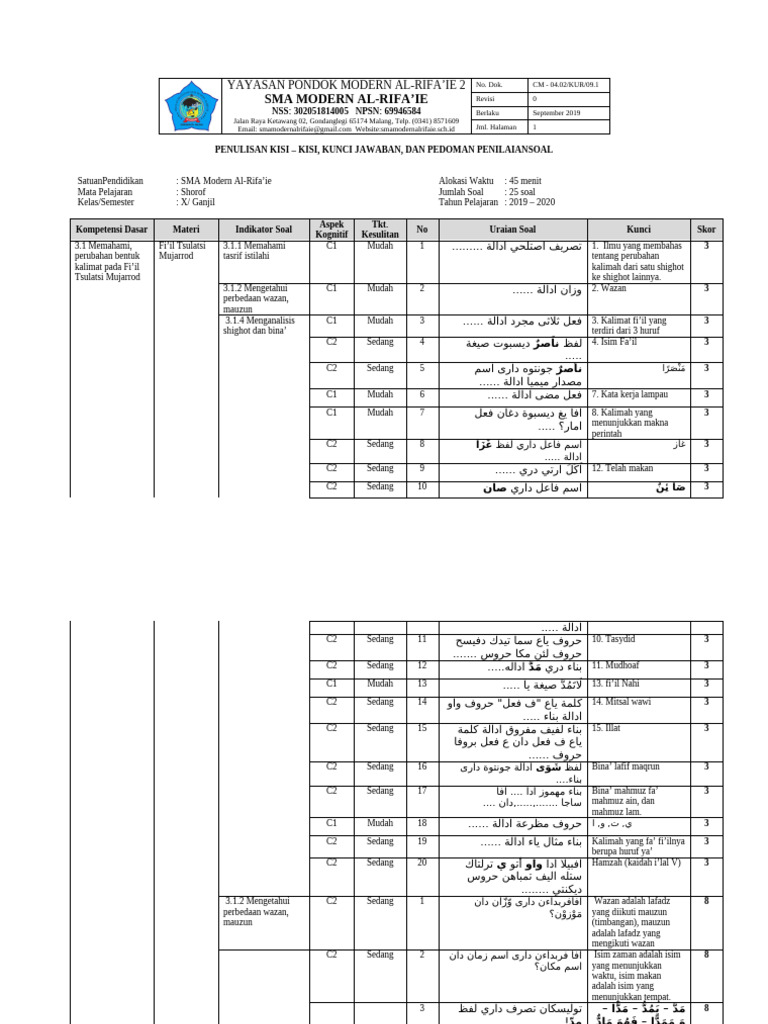 Soal PTS Shorof Kelas X SMA Modern Al Ri | PDF