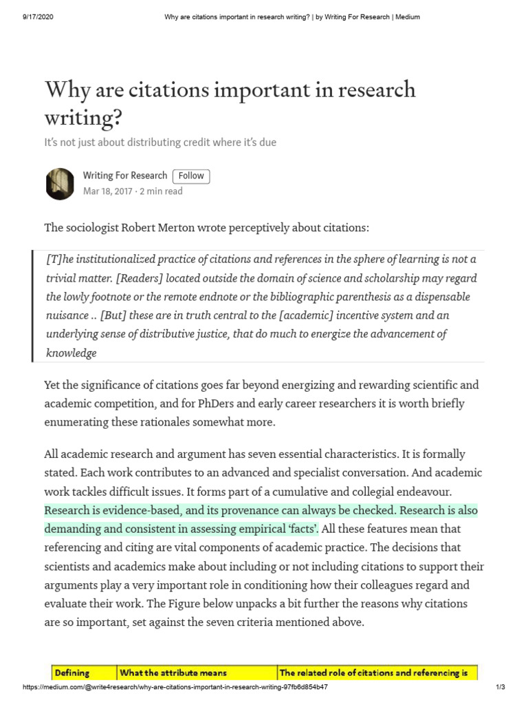 Why Are Citations Important in Research Writing by Writing For Research ...
