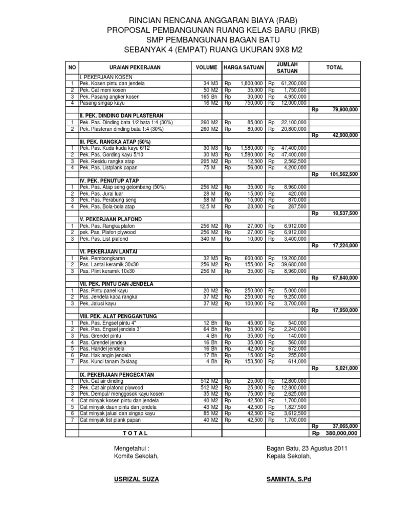 Rab Proposal RKB 2011 | PDF