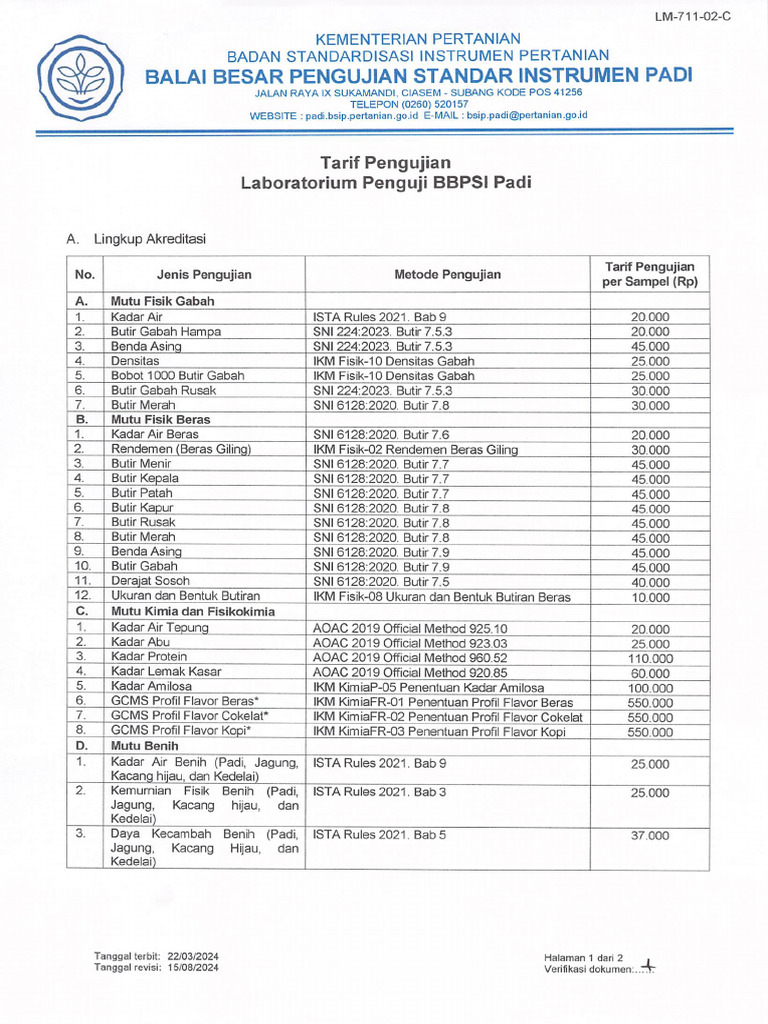 LM-711-02-C Tarif Pengujian Laboratorium Penguji BBPSI Padi - 15 ...