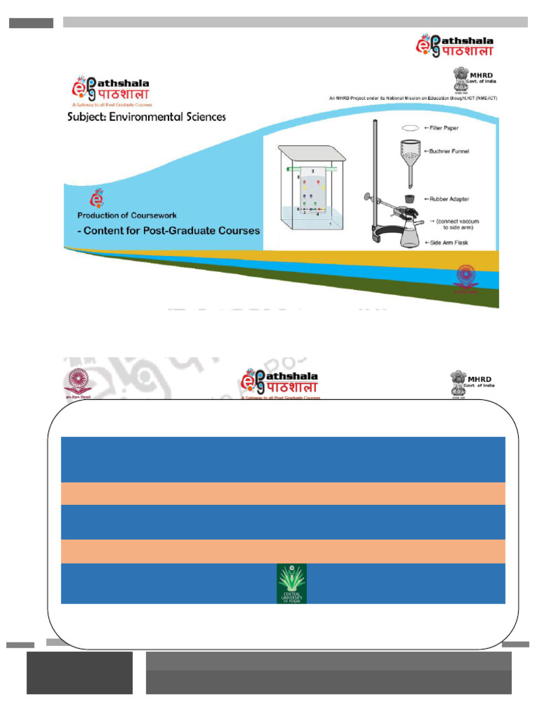Gas Chromatography-Mass Spectrometry Guide | PDF | Mass Spectrometry ...