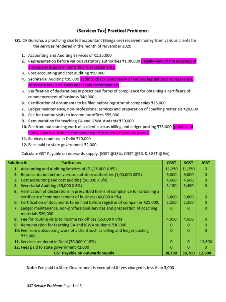 GST Unit-3 (Services Problems) | PDF | Audit | Taxes