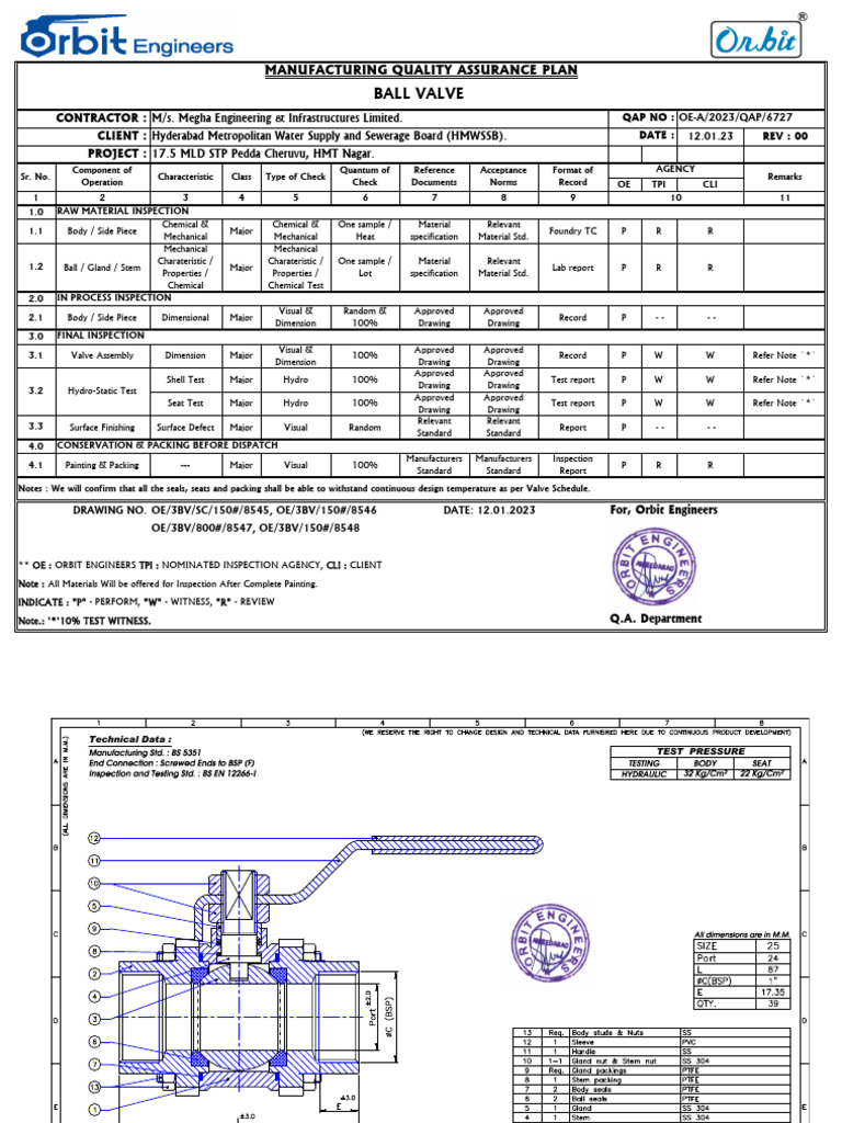 GAD & QAPs For 17.5 MLD STP Pedda Cheruvu, HMT Nagar | PDF | Electric ...