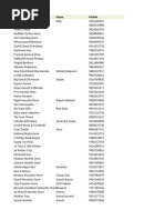 Walmart Department Numbers List | PDF | Walmart | Grocery Store