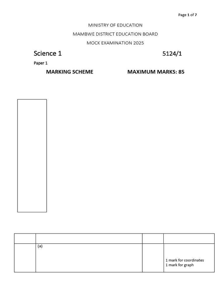 Science Paper 1 Marking Scheme | PDF | Mass | Weight