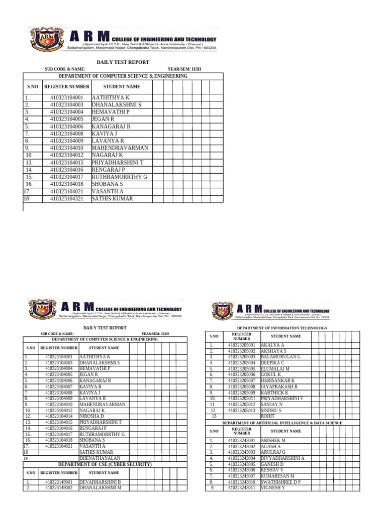 FHT Mark Sheet All Dept | PDF | Chess Theory | Chess