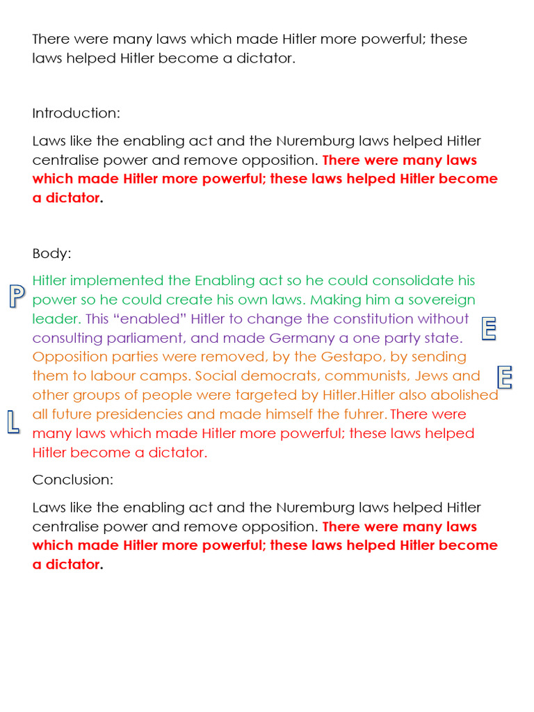 Laws Created by Hitler [Limited 1 Paragraph Example] | PDF