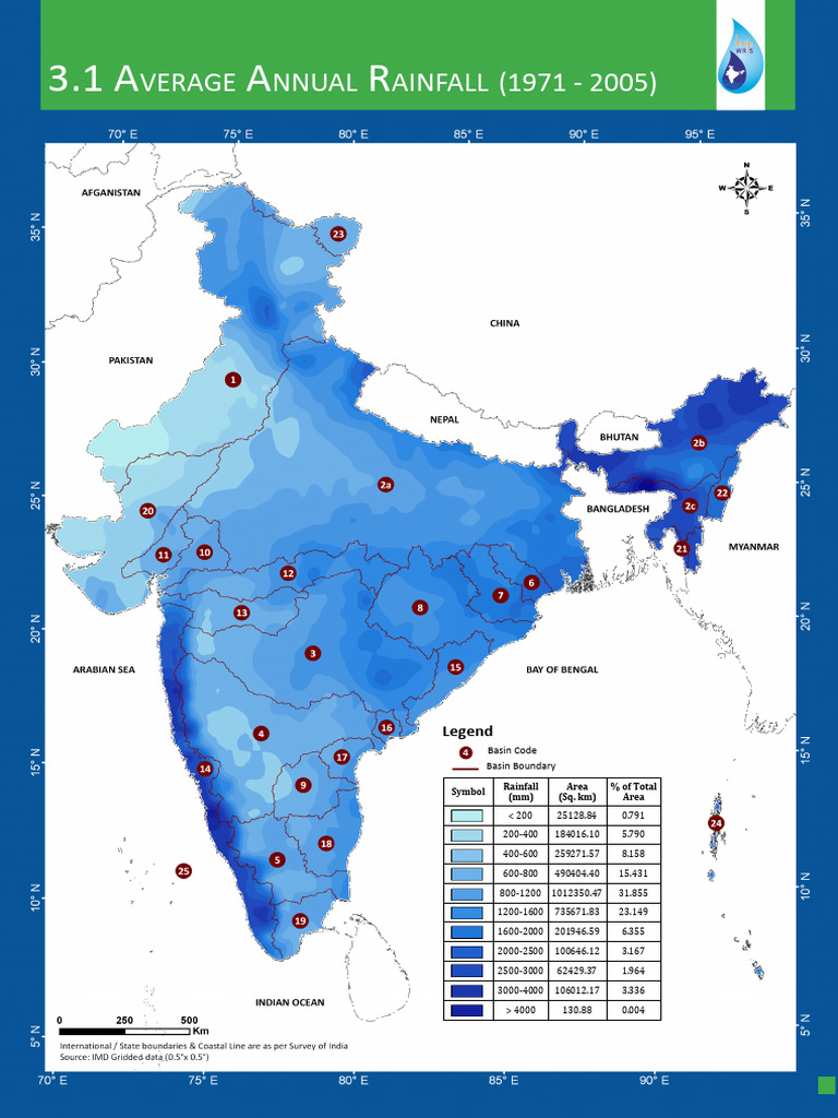 Average Annual Rainfall | PDF