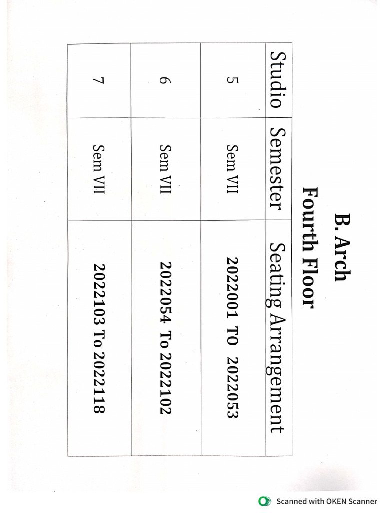 4th Year Seating Arrangement B.arch | PDF