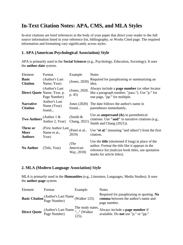 In-Text Citation Guide: APA & MLA | PDF | Citation | Apa Style