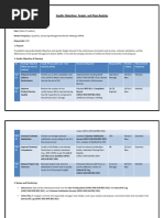 Material Delivery Inspection Checklist | PDF | Warehouse ...
