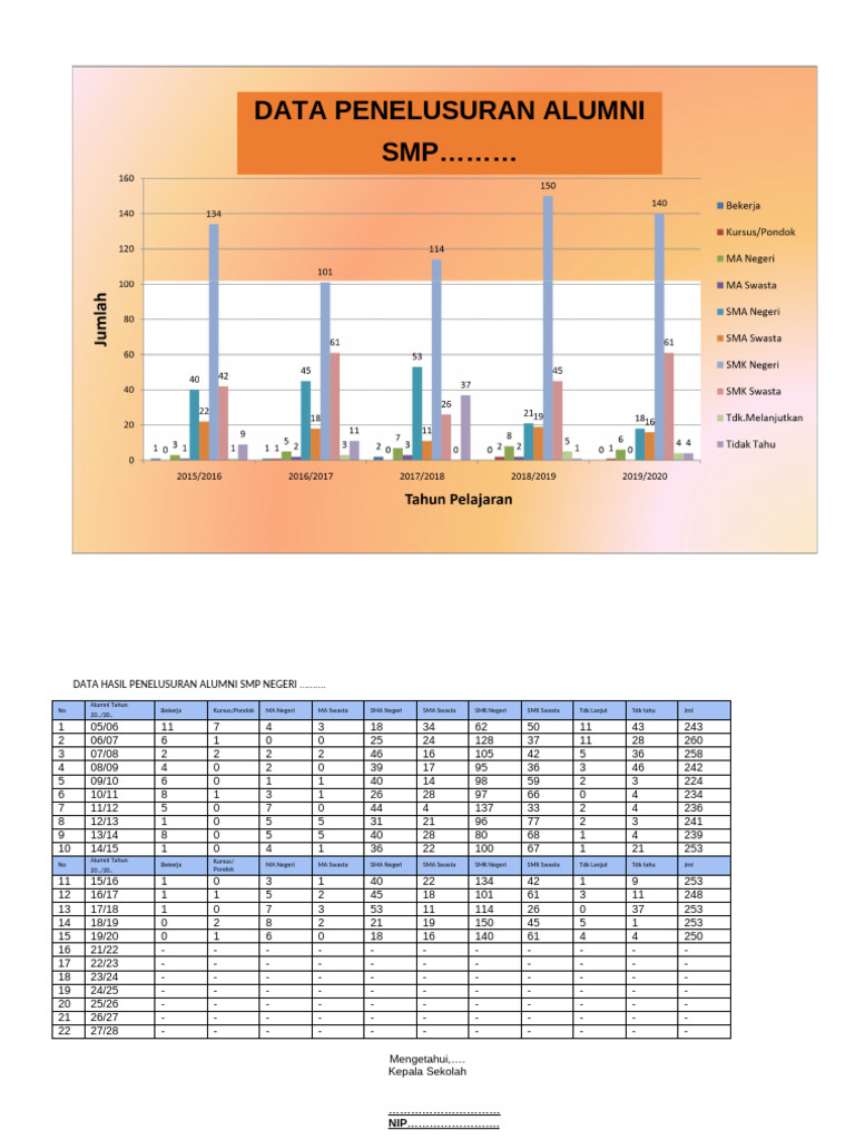 1.10.2b DATA ALUMNI | PDF