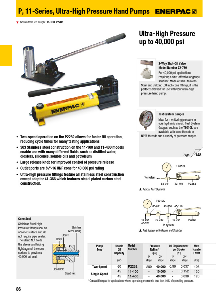 P 11 Series - Ultra High Pressure - Hand - Pumps - EN US | PDF | Valve ...