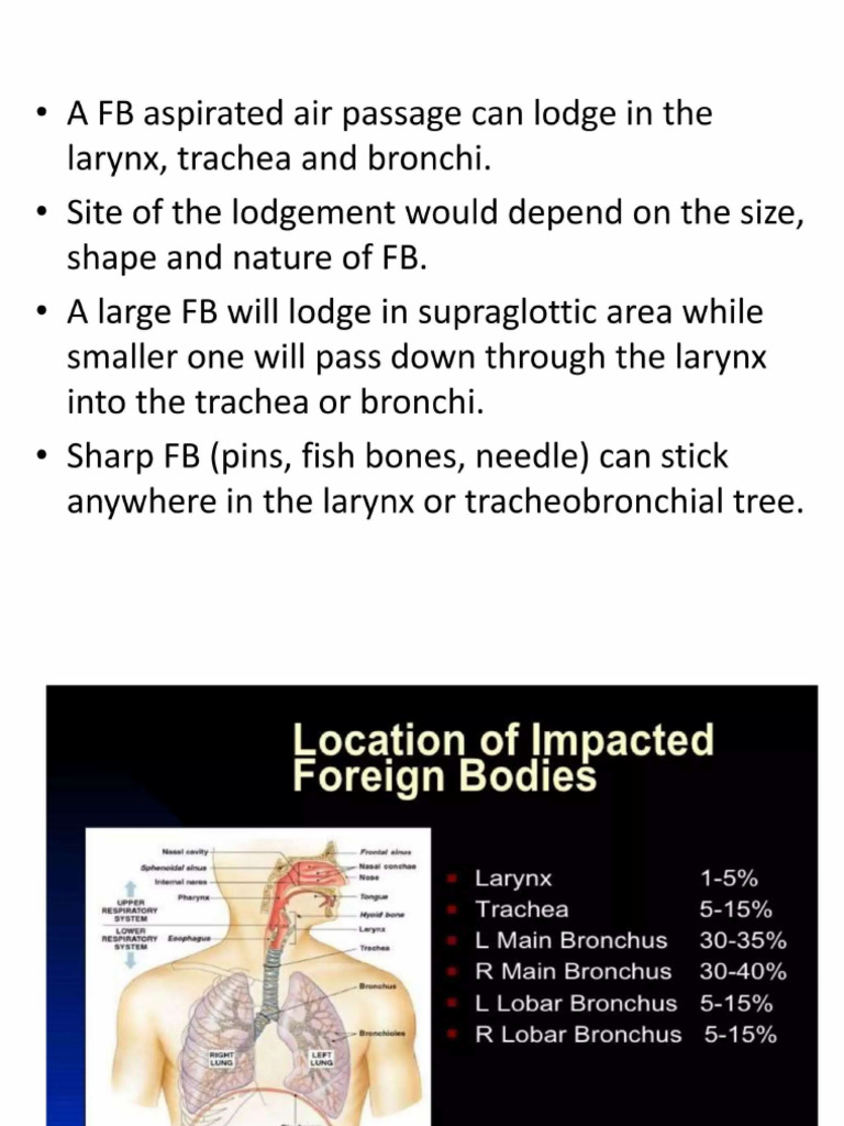 FB-Foreign Bodies If Air Passages | PDF