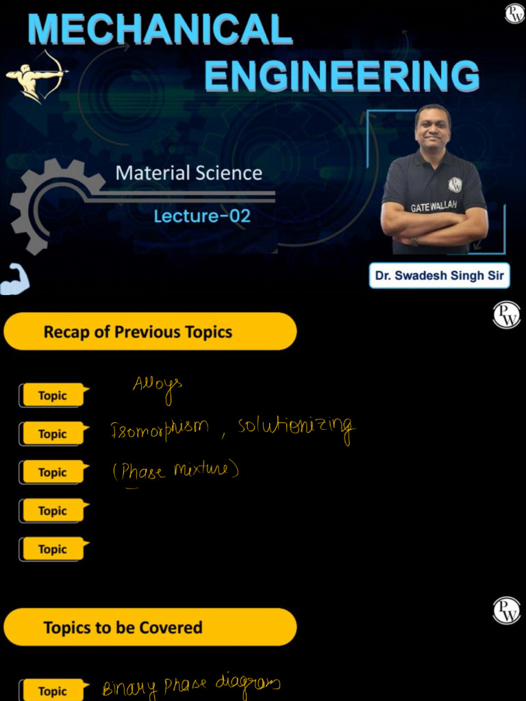 Material Science 02 - Class Notes | PDF
