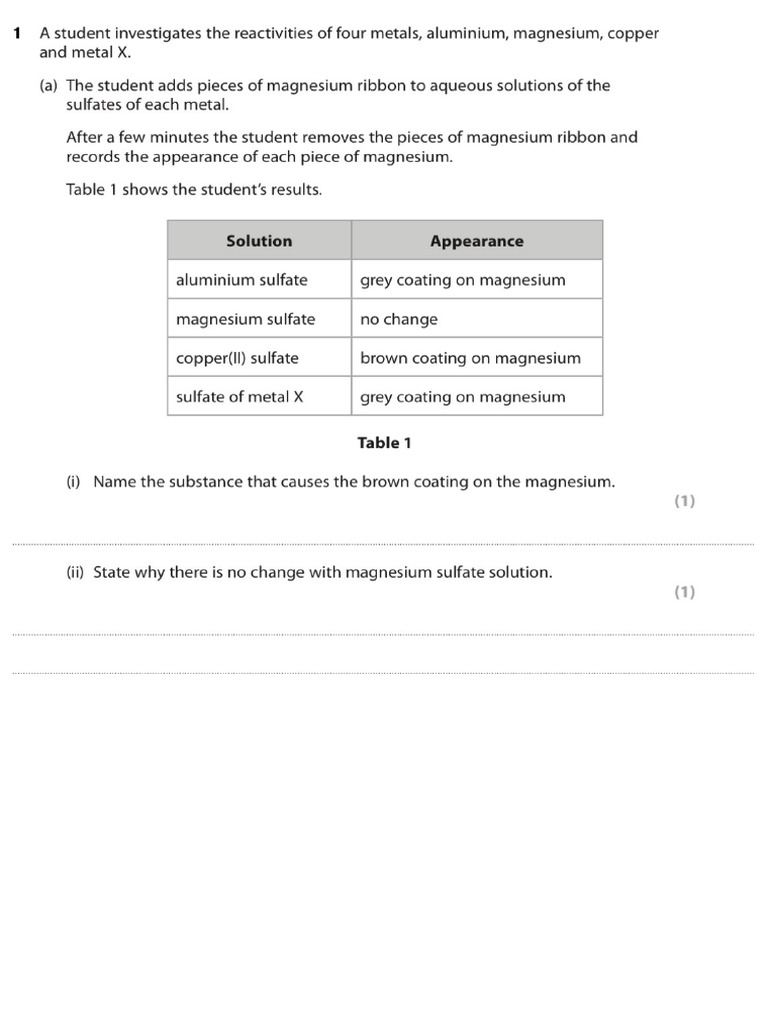 Reactivity Series | PDF
