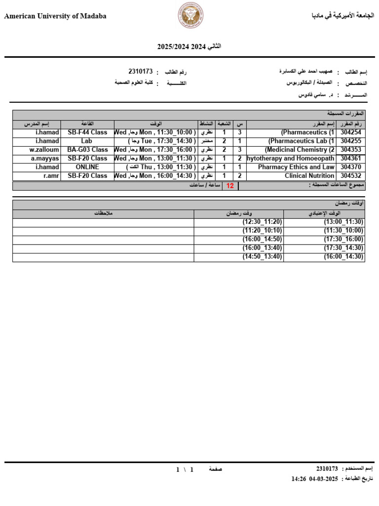 American University of Madaba Course Schedule | PDF | Medicine