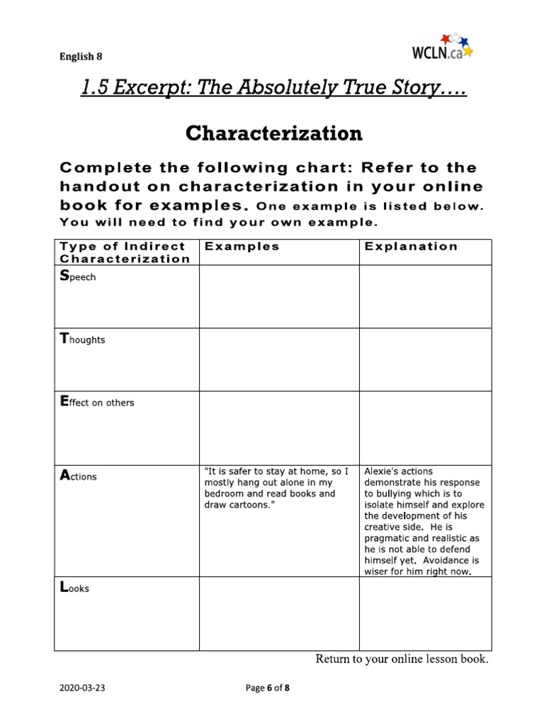TDPT | PDF