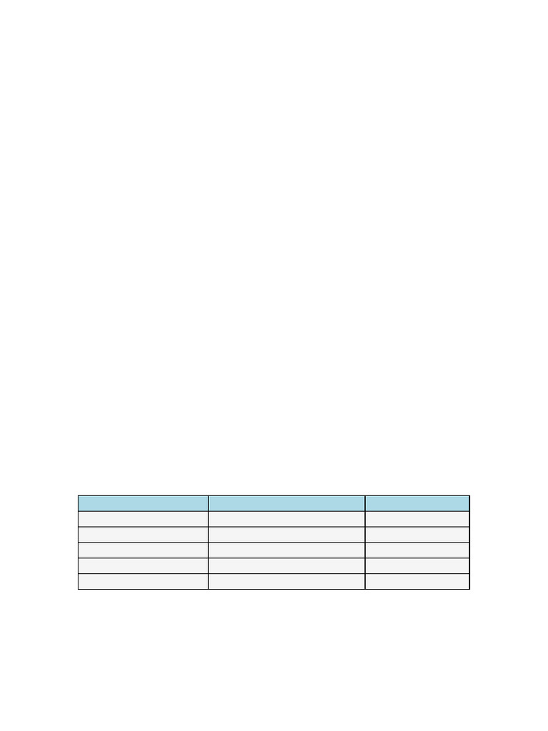 Himiyalyk Element Atom Molekula | PDF