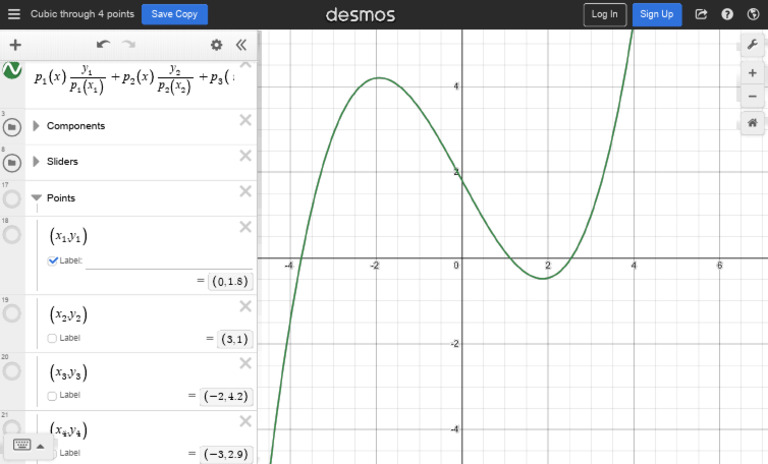Cubic Through 4 Points Desmos | PDF