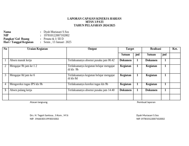 Laporan Kinerja Harian MTSN 3 Pati | PDF