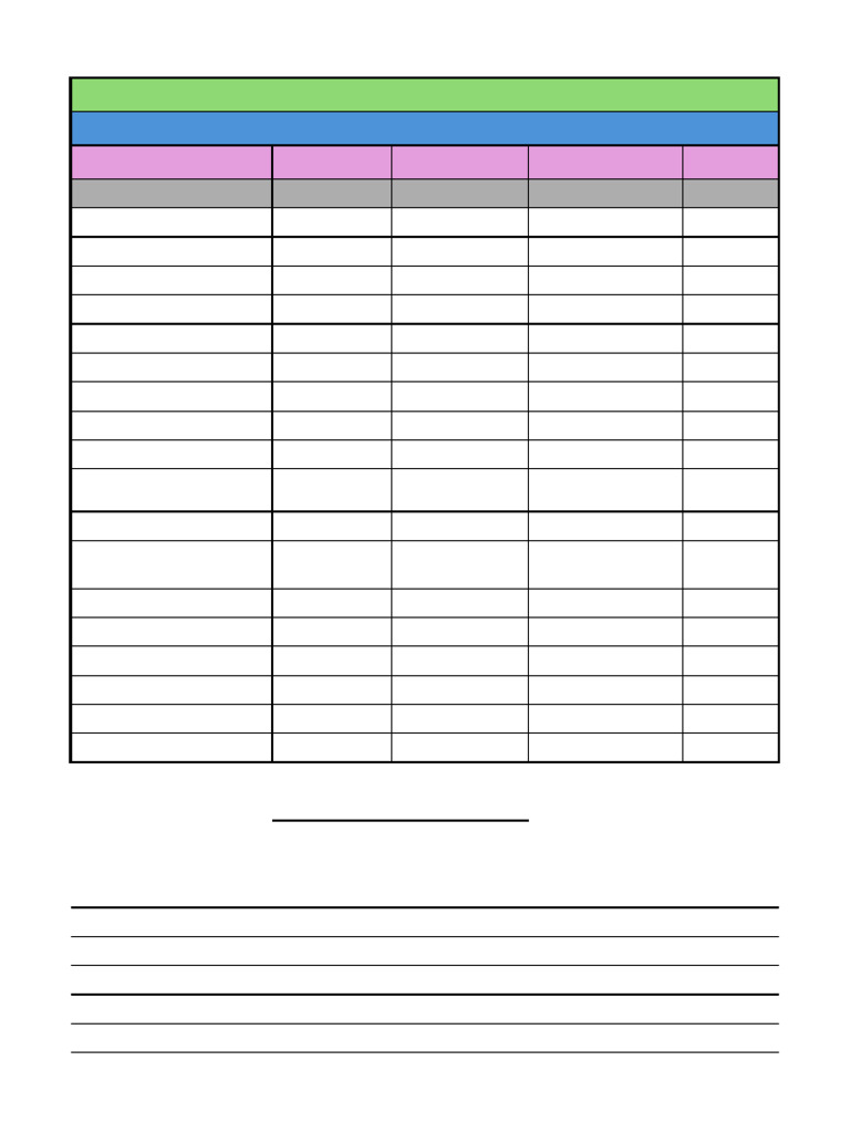 Trimmer Size Changeover Time Charter | PDF