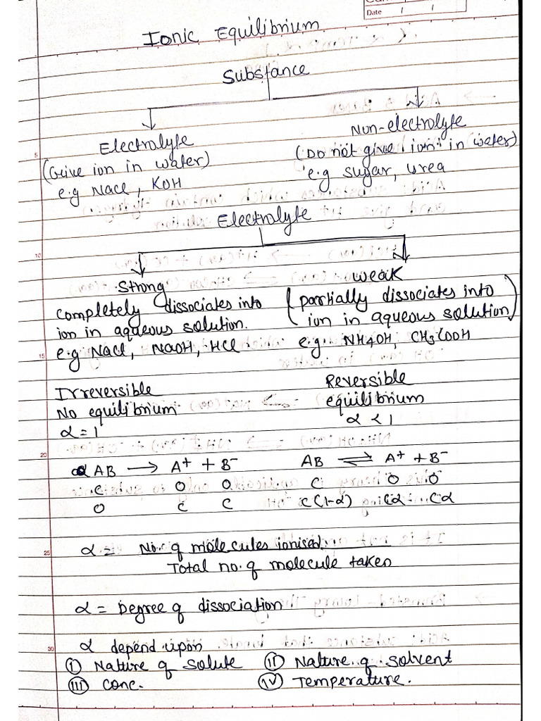 Ionic Equilibrium 1 | PDF