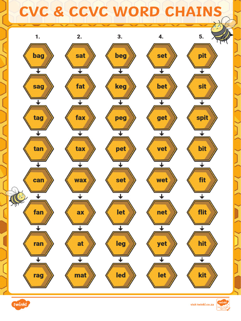 CVC and CCVC Word Chains | PDF
