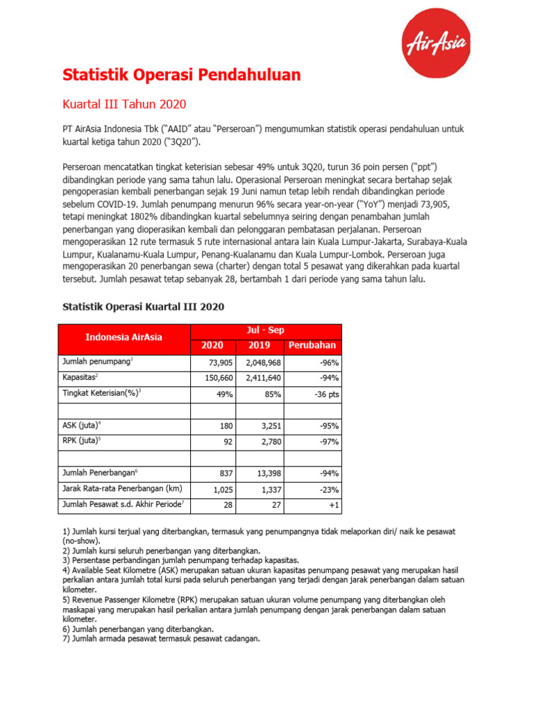 Statistik Operasi AirAsia 3Q20 Indonesia | PDF