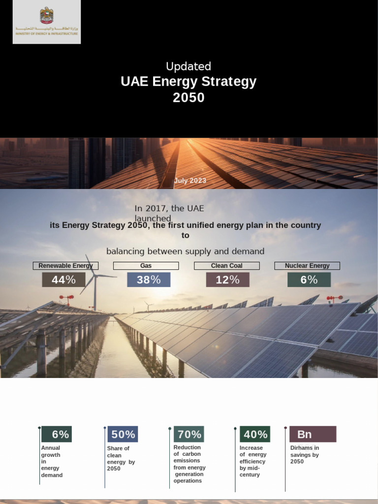 Lesson 3 UAE Energy Strategy Hydrogen Strategy | PDF | Efficient Energy ...