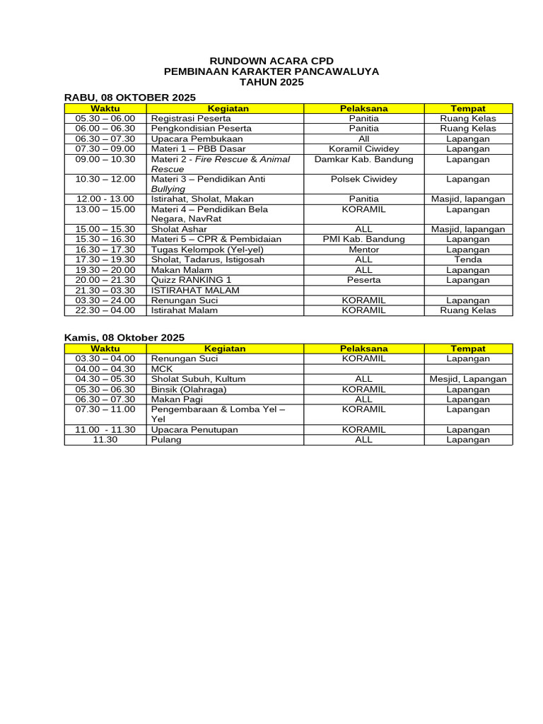 Rundown Acara CPD 2025 | PDF