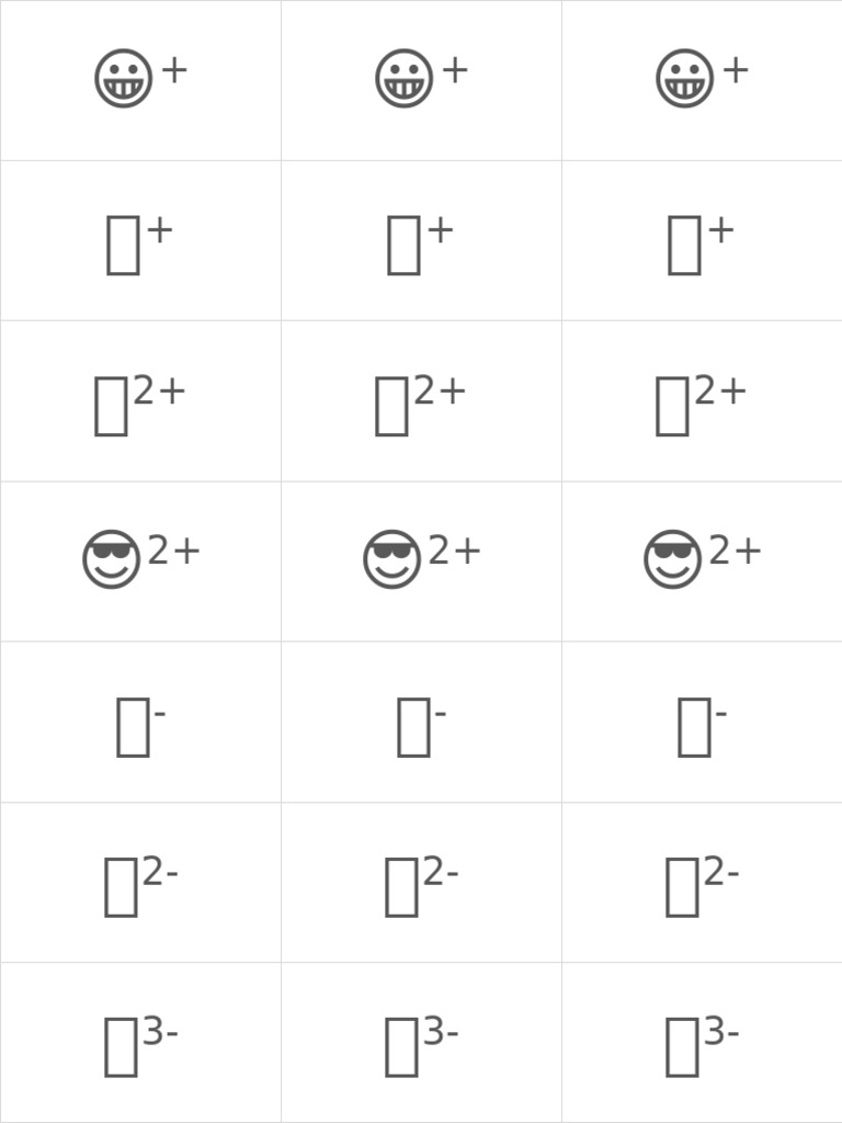 Bonding Breakout Clue 1 Emoji Ion Cards | PDF