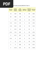 600 Flange Bolt Chart 1 | PDF