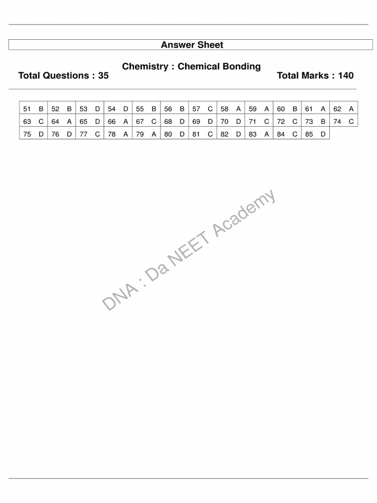 Chemical Bonding Test 11-10-2025 | PDF