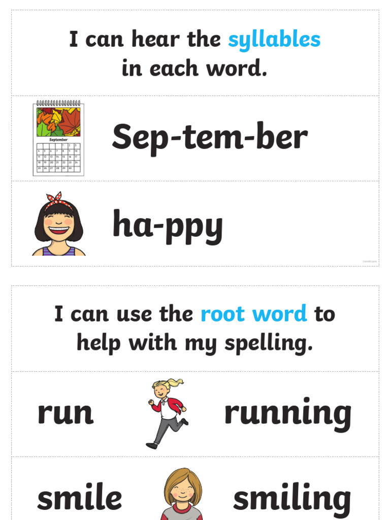 Syllables and Spelling Strategies | PDF