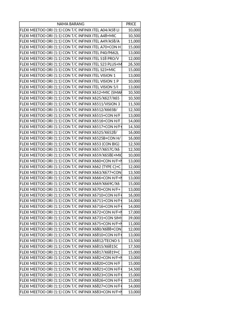 Flexi Board - of - SPK Sakura Cell | PDF | Yo telefono | Hardware de ...