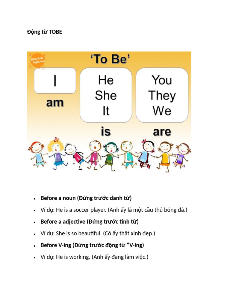 Understanding the Verb "TO BE" in English | PDF