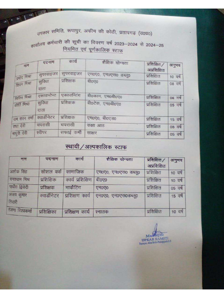 Office Bearer List | PDF