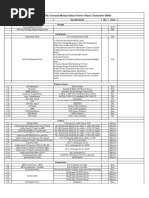 Nepali Nibedan Letter Format Guide | PDF