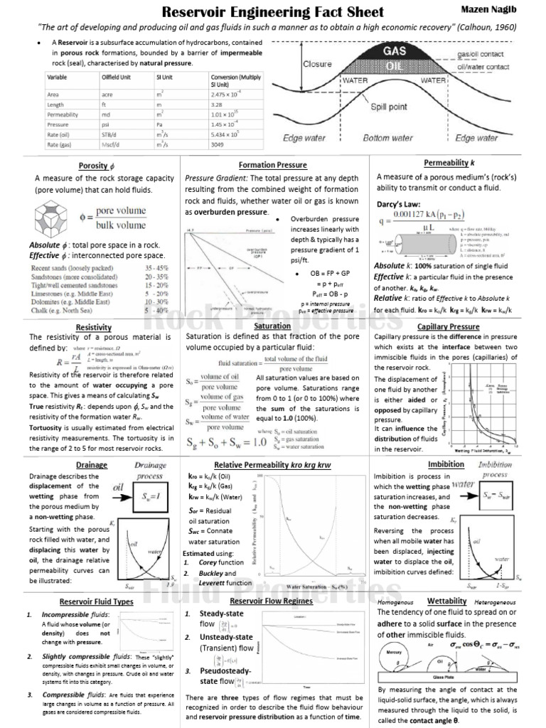 Reservoir Engineering CheaT SheeT | PDF | Petroleum Reservoir | Porosity
