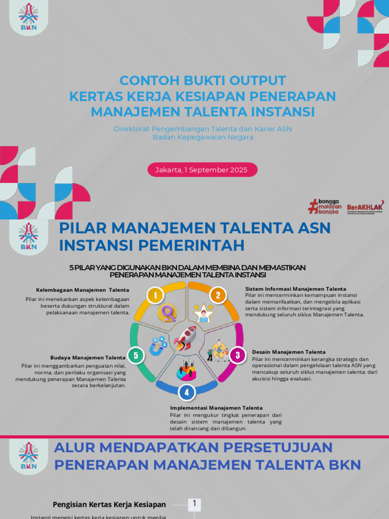 Manajemen Talenta ASN: Panduan Implementasi | PDF