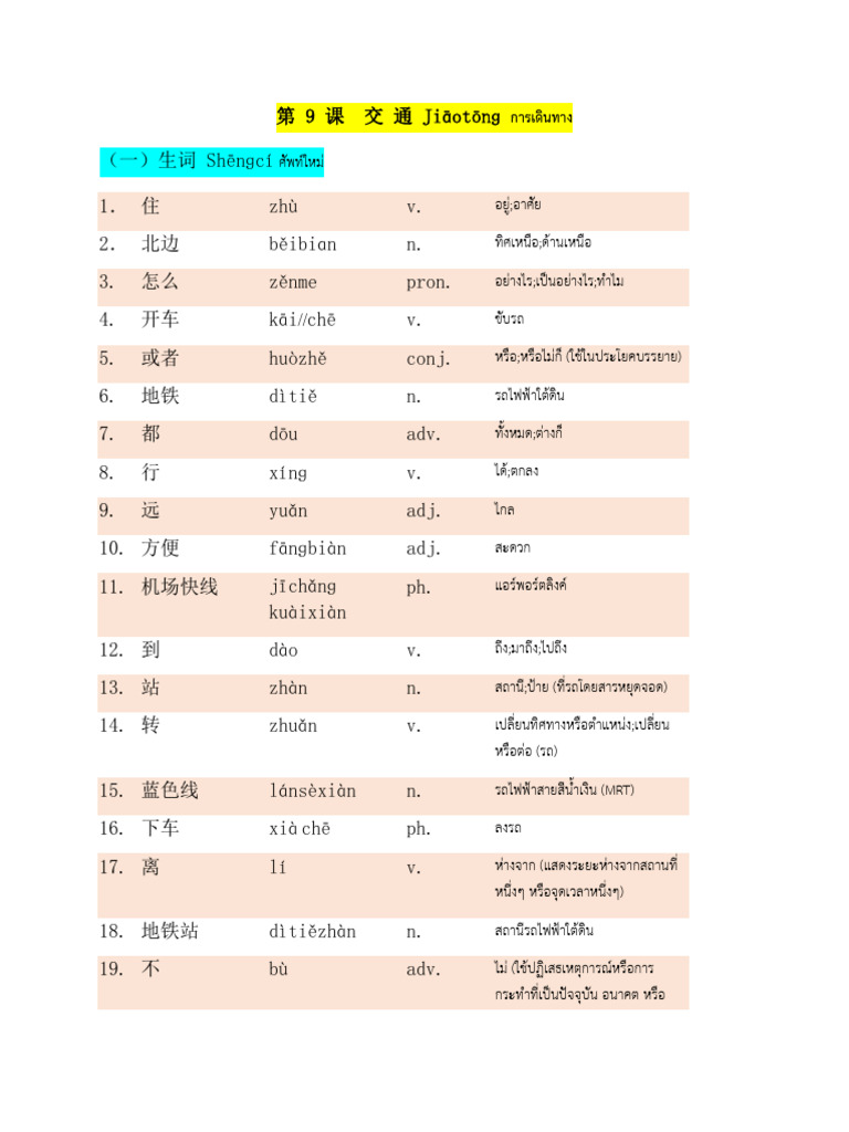 Scrip 第 9 课 交通 | PDF