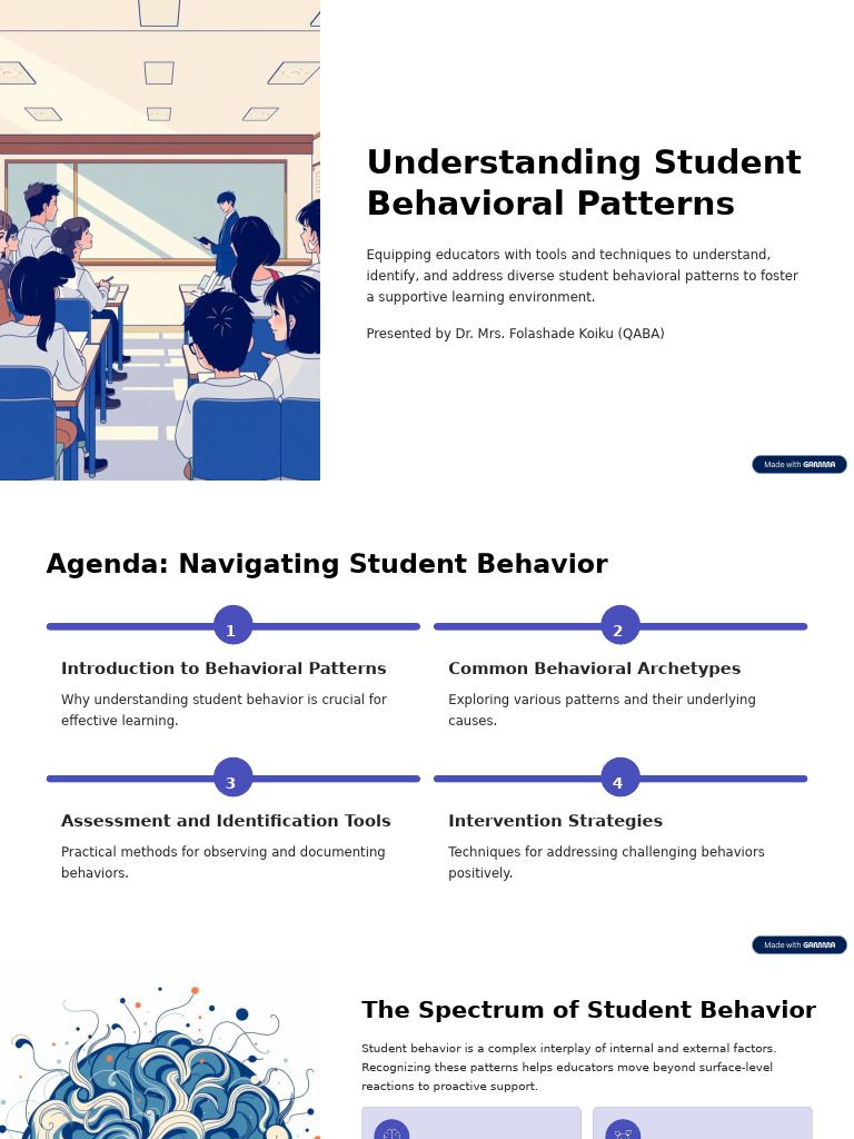 Understanding Student Behavior Patterns | PDF | Learning | Behavior