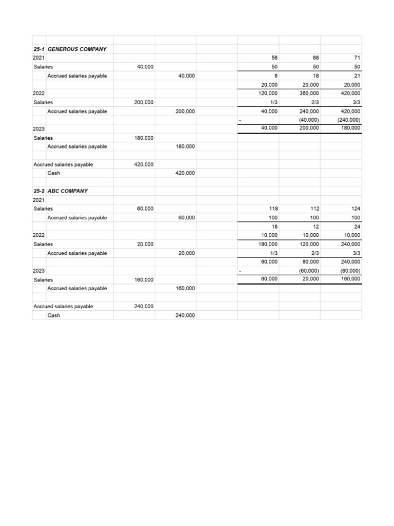 DIAZ - Cash Settled Transactions | PDF