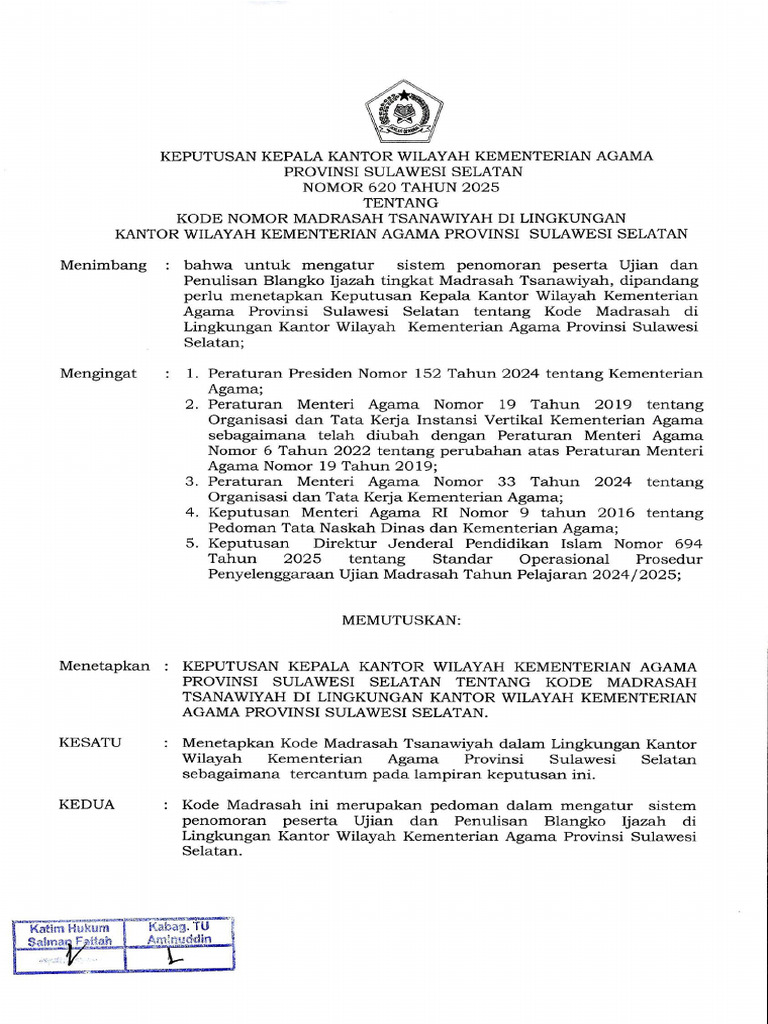SK Kode Nomor MTS Th. 2025 | PDF