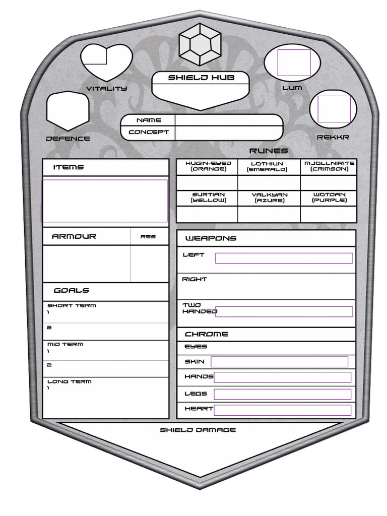 Arnbjorg Scout Shield Maidens | PDF