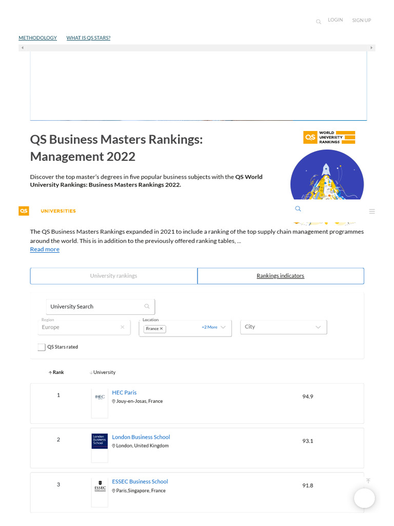 QS Master in Management Rankings 2022 | PDF | Academia | Statistics Of ...