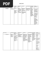 NCP Knowledge Deficit (FINAL) | PDF | Medical Specialties | Health Sciences